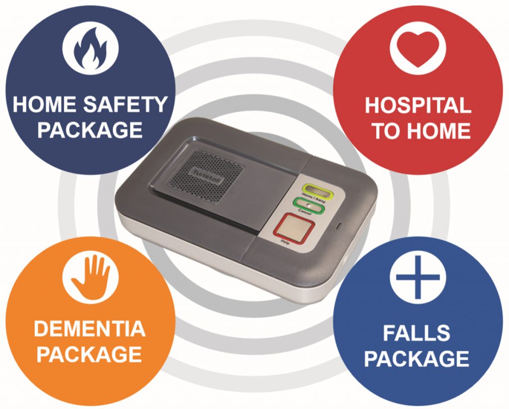 Telecare Cardiff Alarm and Response Service